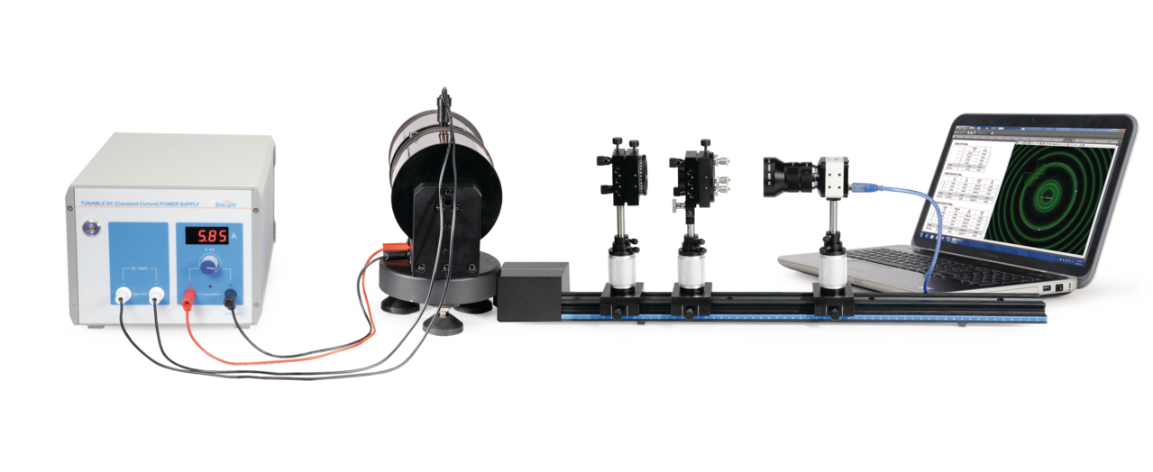 Zeeman Effect – Cider House Tech