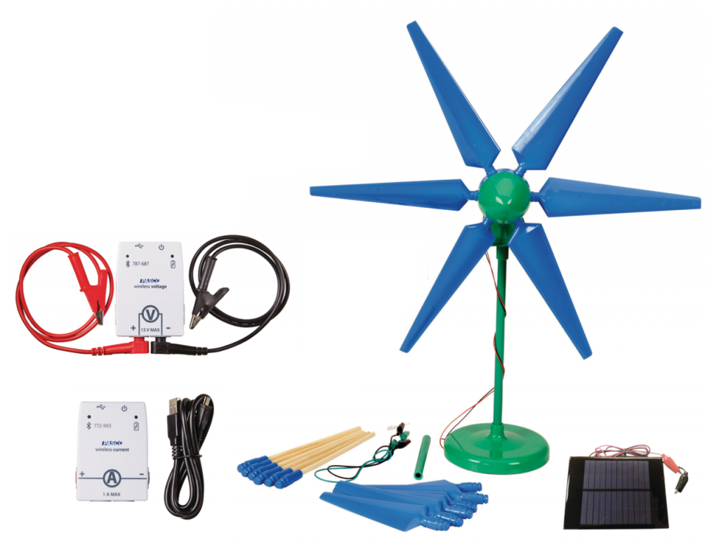 Renewable Energy Bundle – Cider House Tech