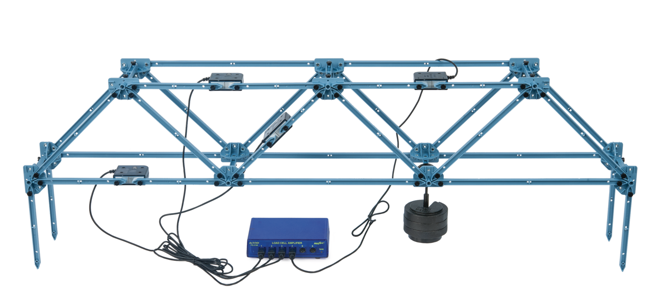 Basic Bridges – Cider House Tech