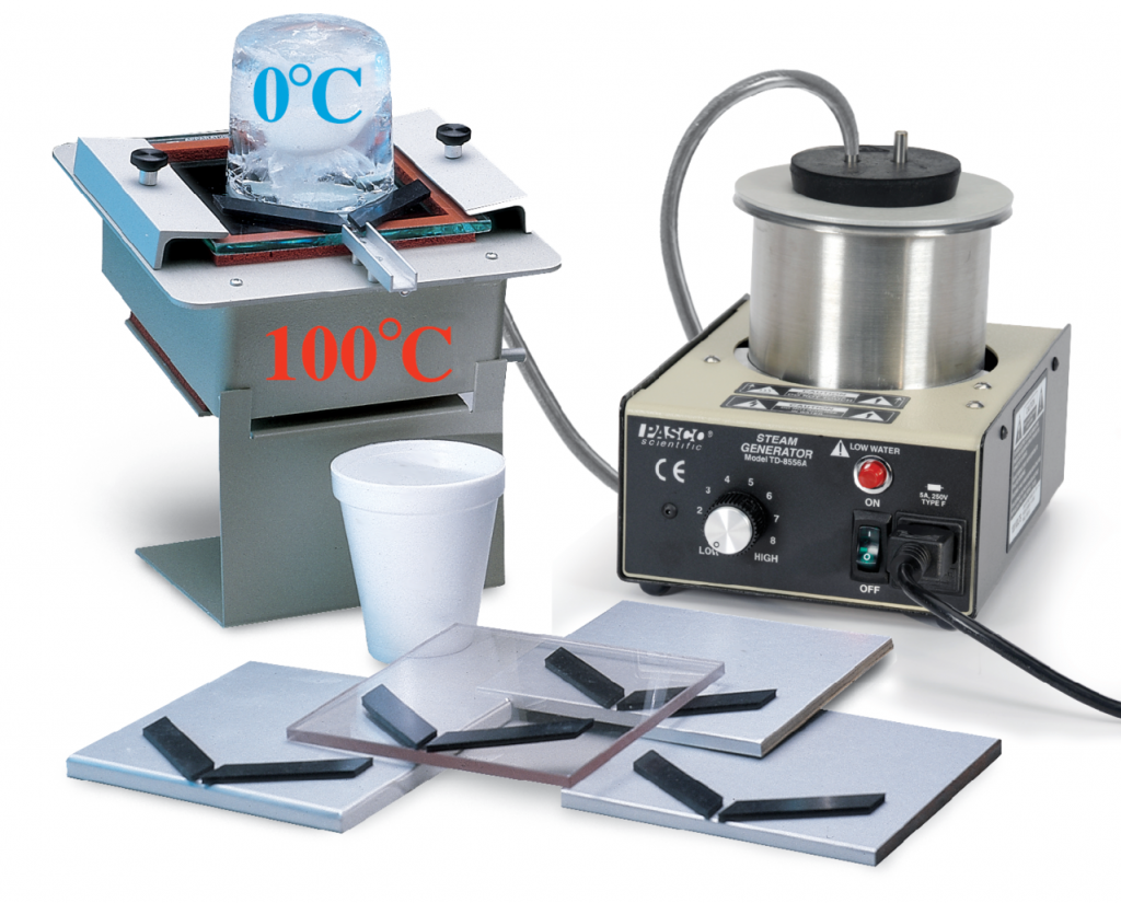 Thermal Conductivity Apparatus – Cider House Tech