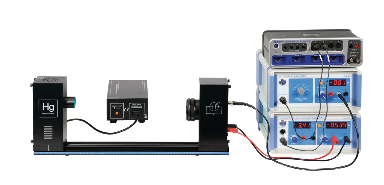 Photoelectric Effect Experiment – Cider House Tech