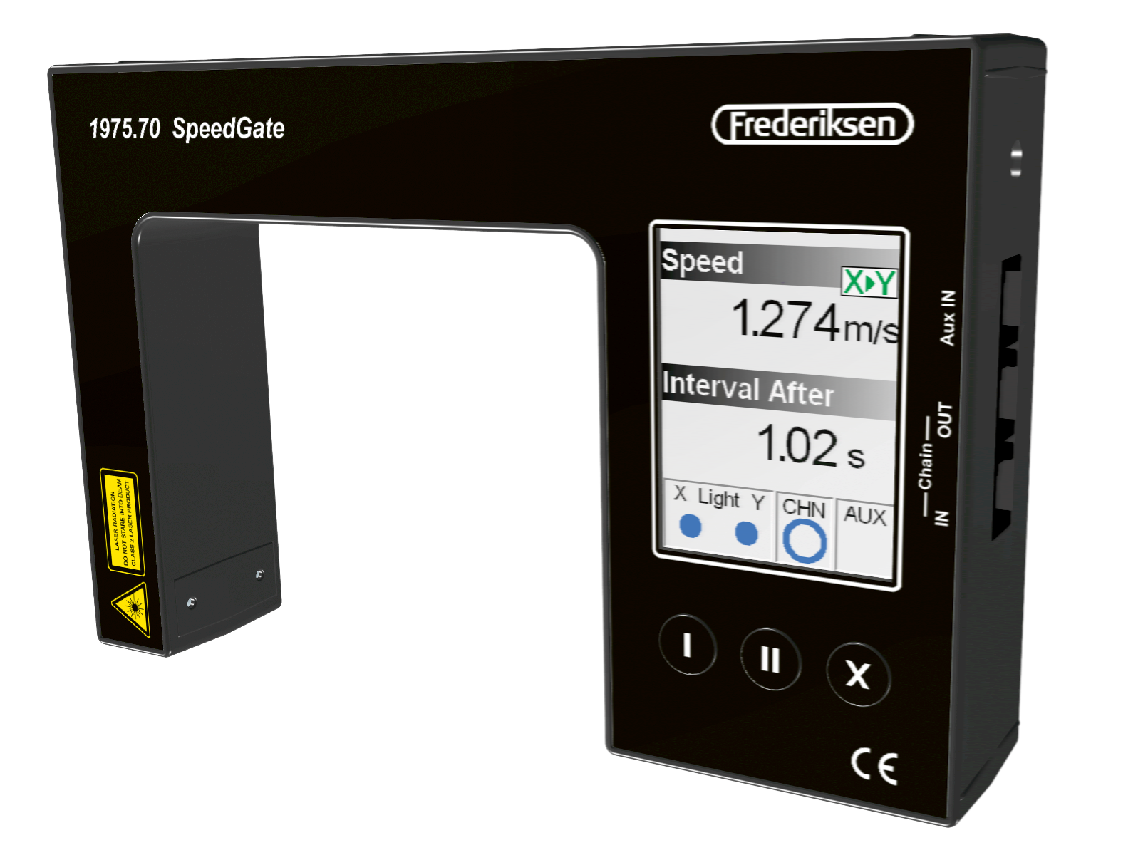 SpeedGate – Cider House Tech