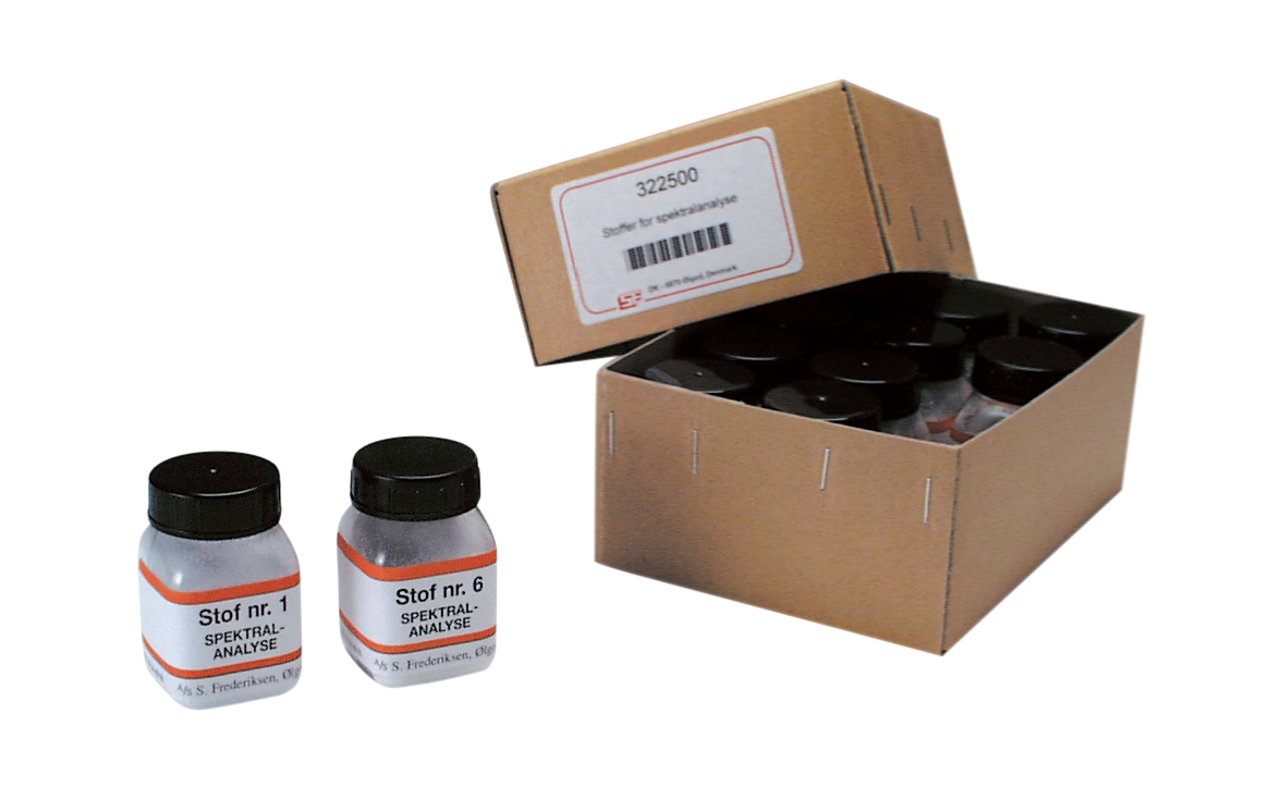 Chemicals for spectral analysis – Cider House Tech