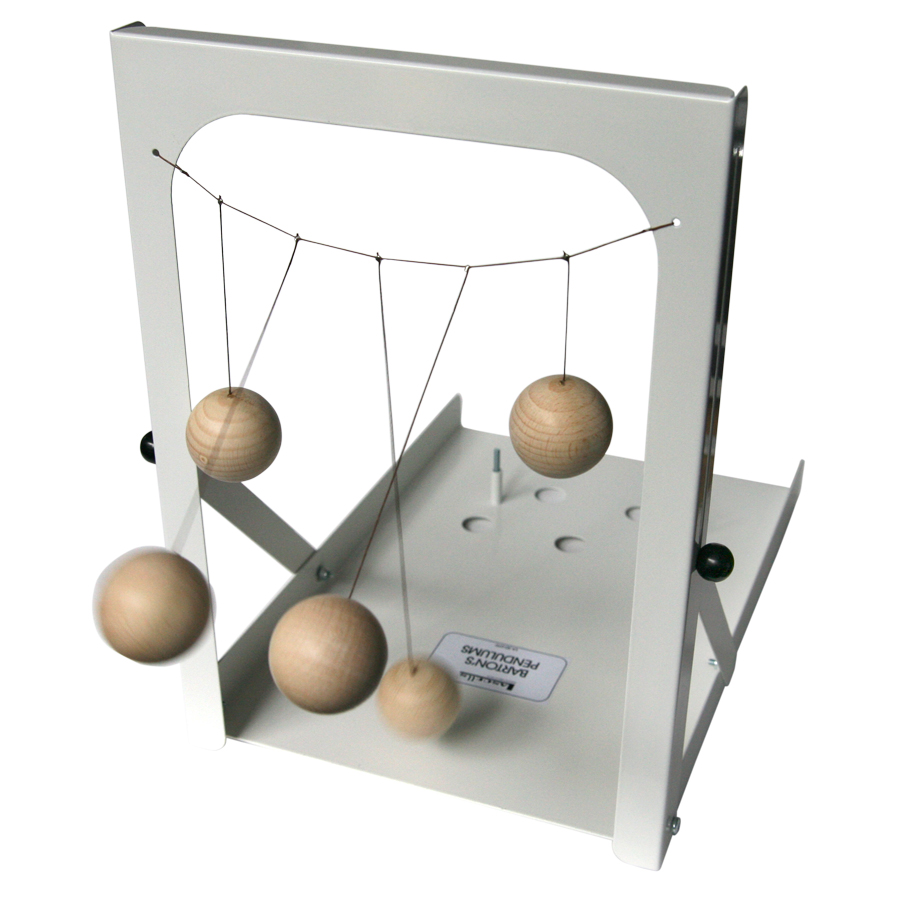 Bartons Pendulums – Cider House Tech